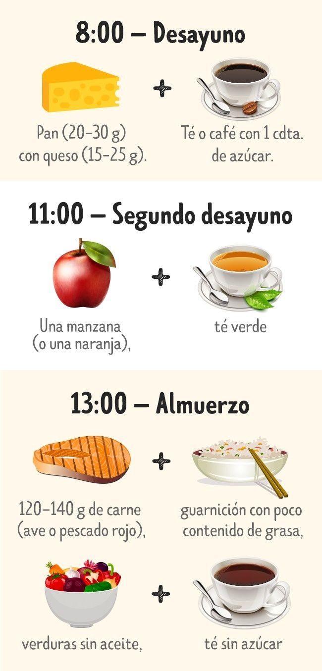 ¿Qué debo comer para perder grasa abdominal? | Como Cocinar y Comer