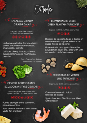 ¿Cuál es el menú moderno? | Como Cocinar y Comer