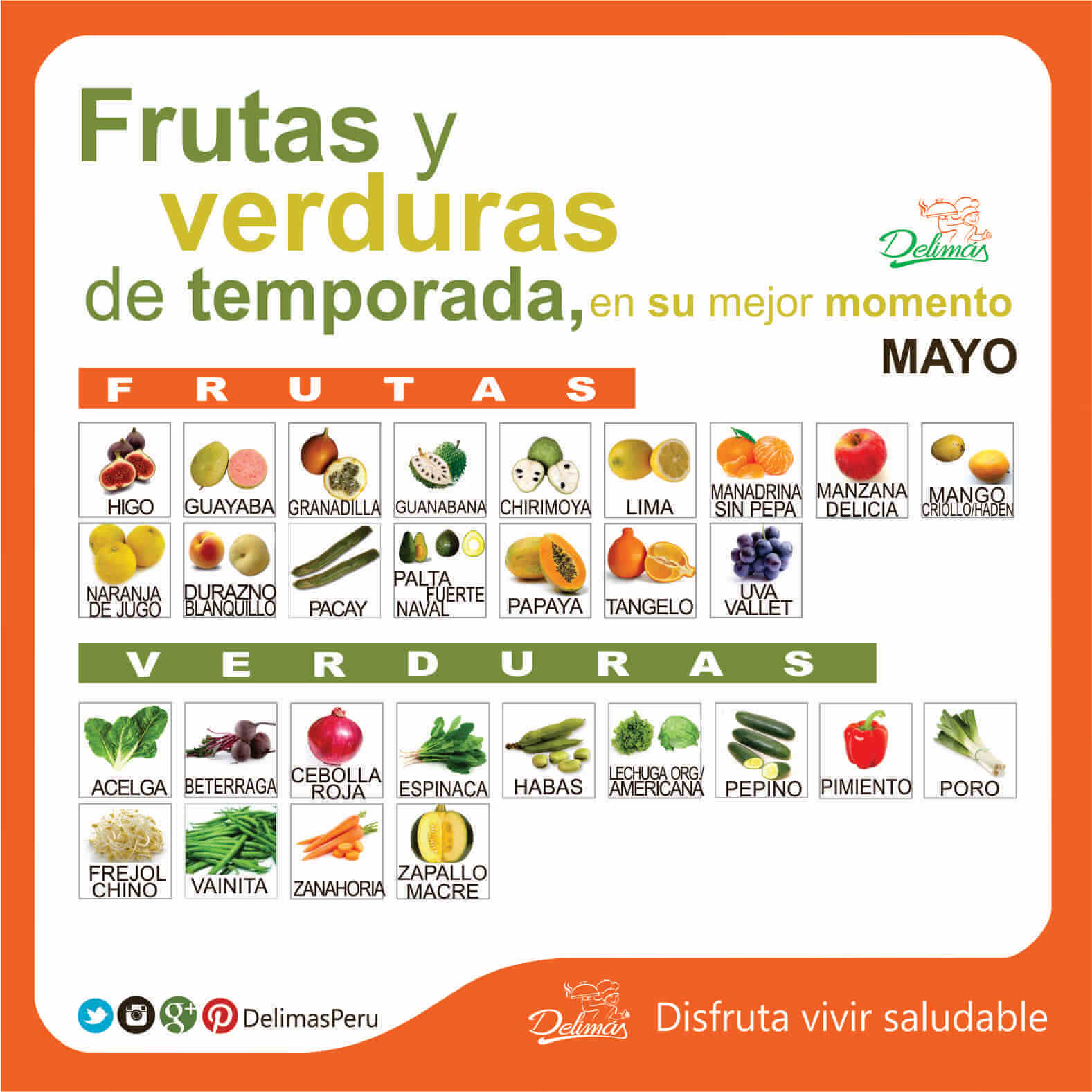 ¿Cuál es la fruta de temporada en mayo? | Como Cocinar y Comer