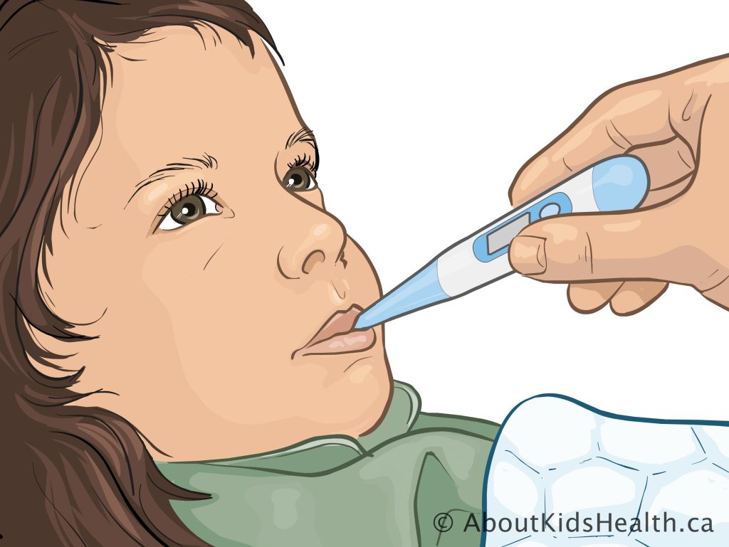 ¿Qué significa Fyc en temperatura? | Como Cocinar y Comer